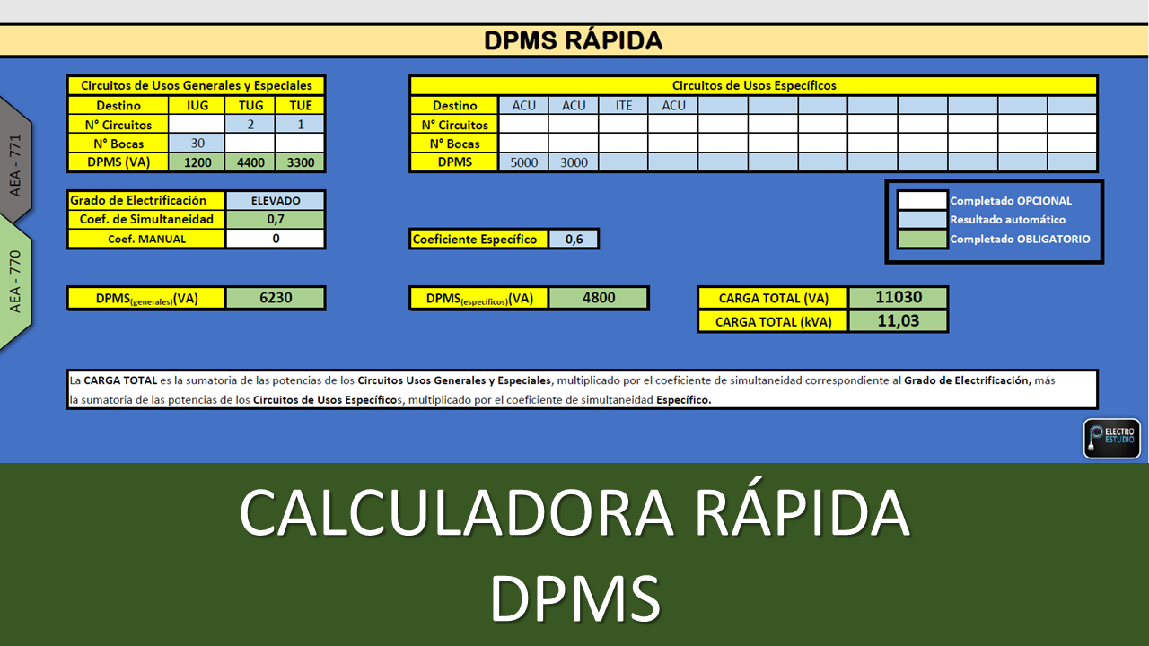 CALCULADORA RAPIDA DE DPMS – electroestudio